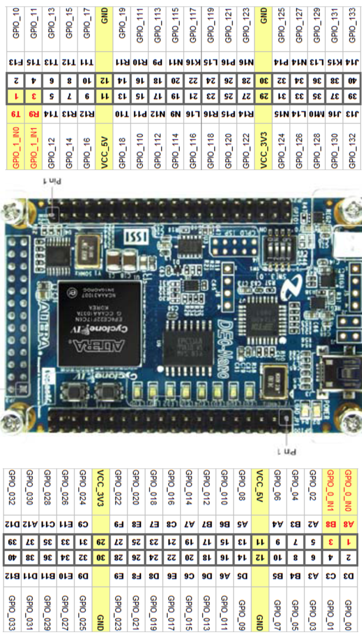 How to Build a Matchbox CoCo – Color Computer Gadgets and Projects